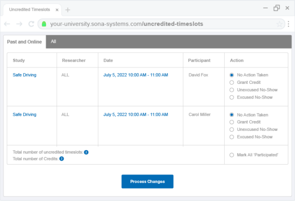 Credit Management · Sona Systems