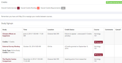 How to Track Your Progress · Sona Systems
