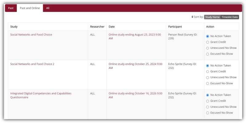 "Awaiting Action", Automatic Credit Granting, and the "Link Clicked ...